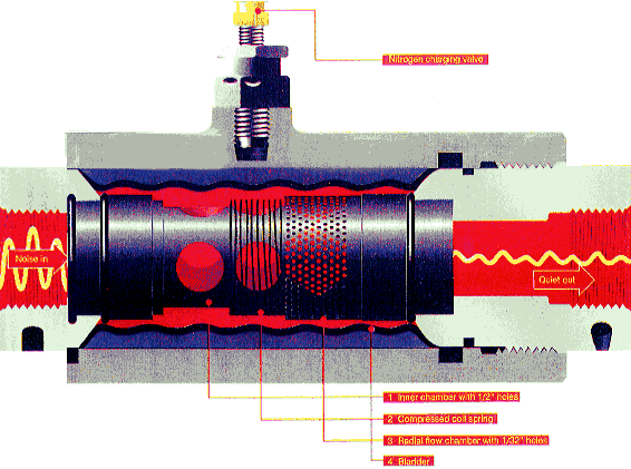 Wilkes & McLean, Ltd.